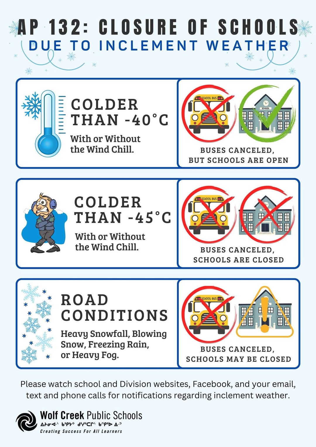 Due to extreme cold temperatures below -40°C (with or without the wind ...