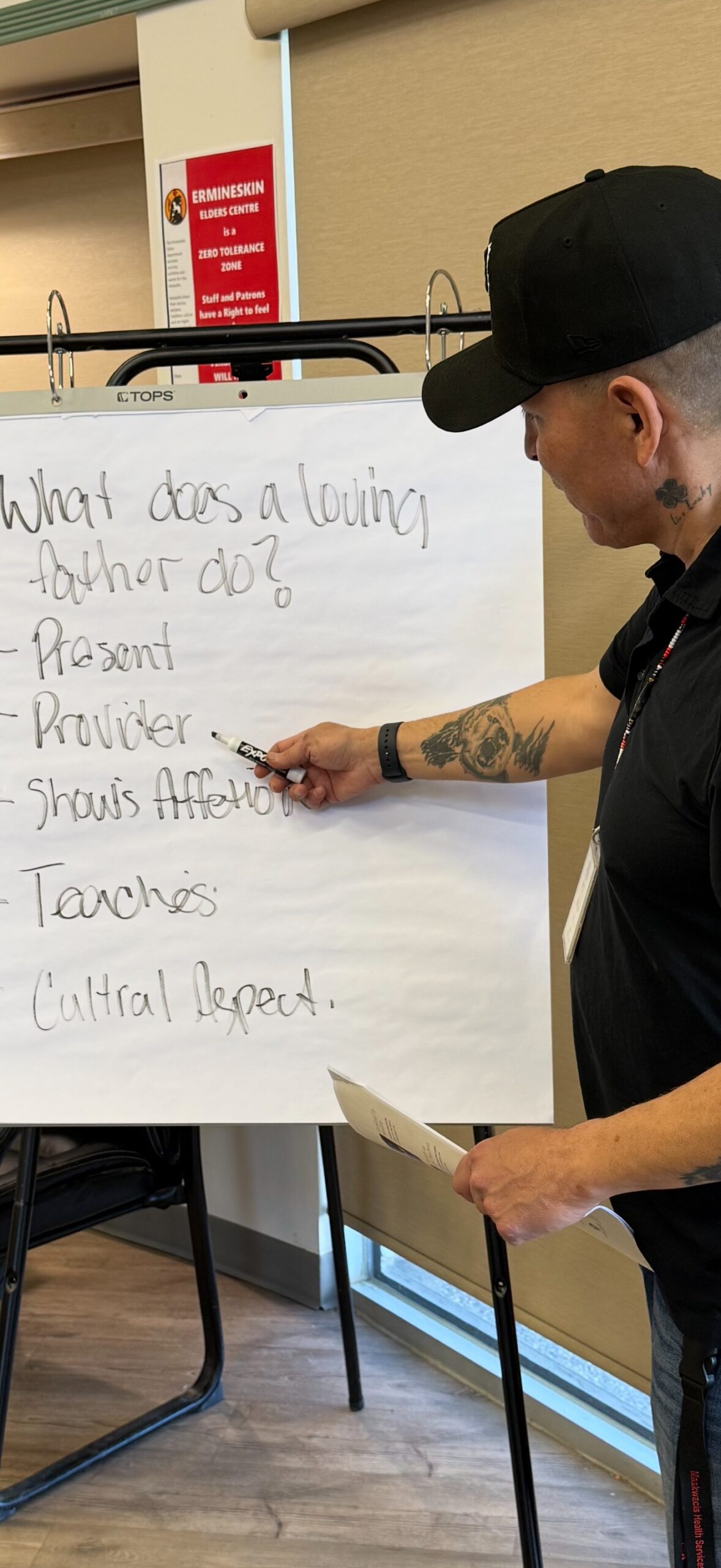 The men’s coping skills workshop proved successful, with participants ...