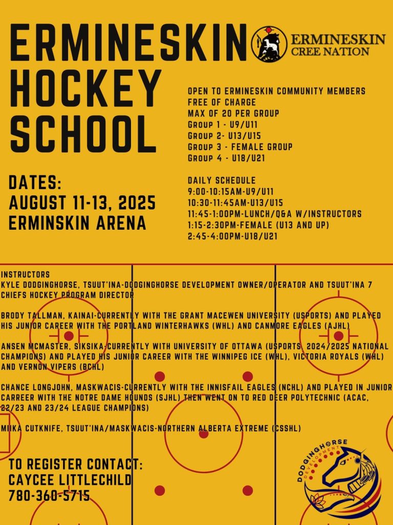 UPDATED POSTER Ermineskin Health & Wellness in collaboration with KKI ...